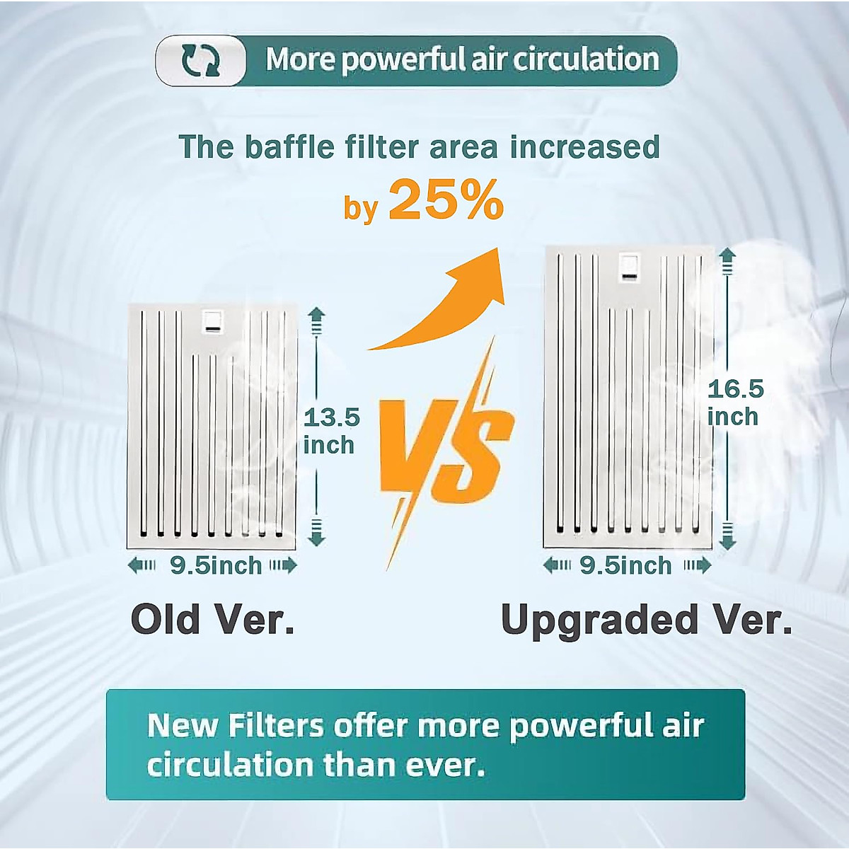 Vesta Arlington 850 CFM Powerful 30 Inch Under Cabinet Range Hood With Premium Stainless Steel Body, Twin Turbo Motors, 3 Speed Touch Screen, Delay Shutoff, Round Vent, LED Lights, Long Oil Collector