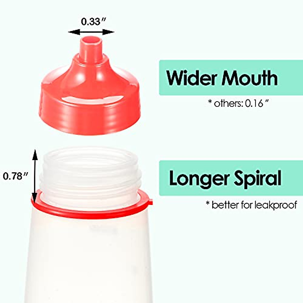 oiununo Squeeze Bottles Wide Mouth - Pack of 2 Condiment Bottle Squeeze BPA free for Chunky Sauces, Resin, Crafts, Condiment Squeeze Bottles 550 mL/19 oz. (Red)
