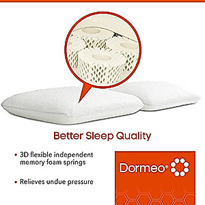 The Premium Mattress Topper by Dormeo (RV Short Queen) and True Evolution Pillow Bundle