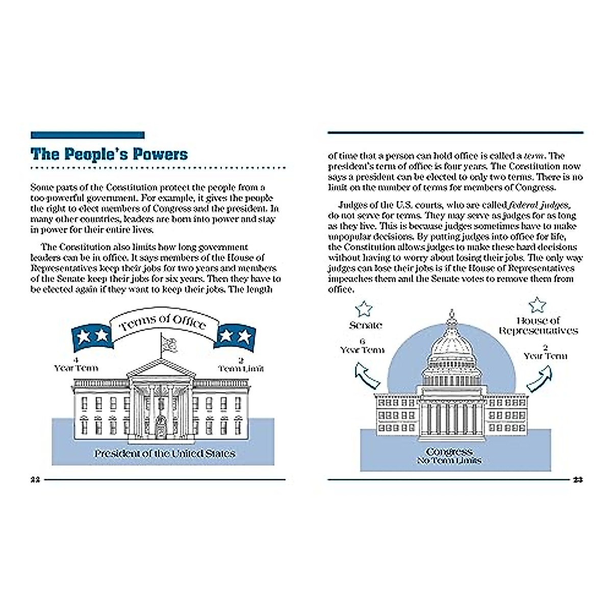 The U.S. Constitution and You: An American History Book for Kids 9 and Up