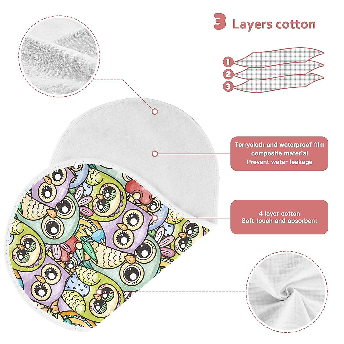 vvfelixl Muslin Burp Cloths Cute Cartoon Owls Baby Washcloths for Baby Girl Boys 2 Pack