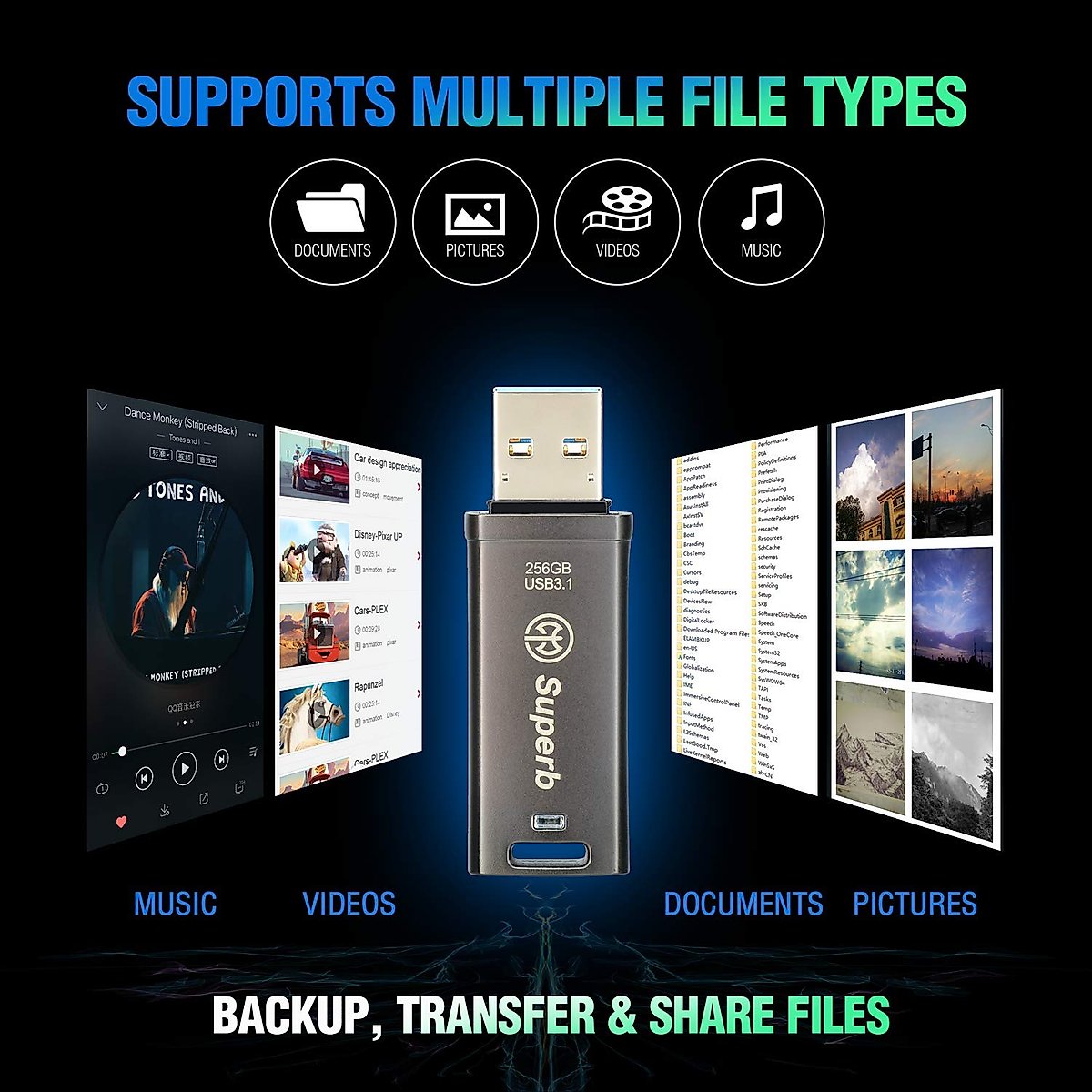 AXE MEMORY Superb 256GB USB 3.1 SuperSpeed Flash Drive, Metal Casing, Optimal Read Speeds Up to 400 MB/s. Write Speeds Up to 200 MB/s