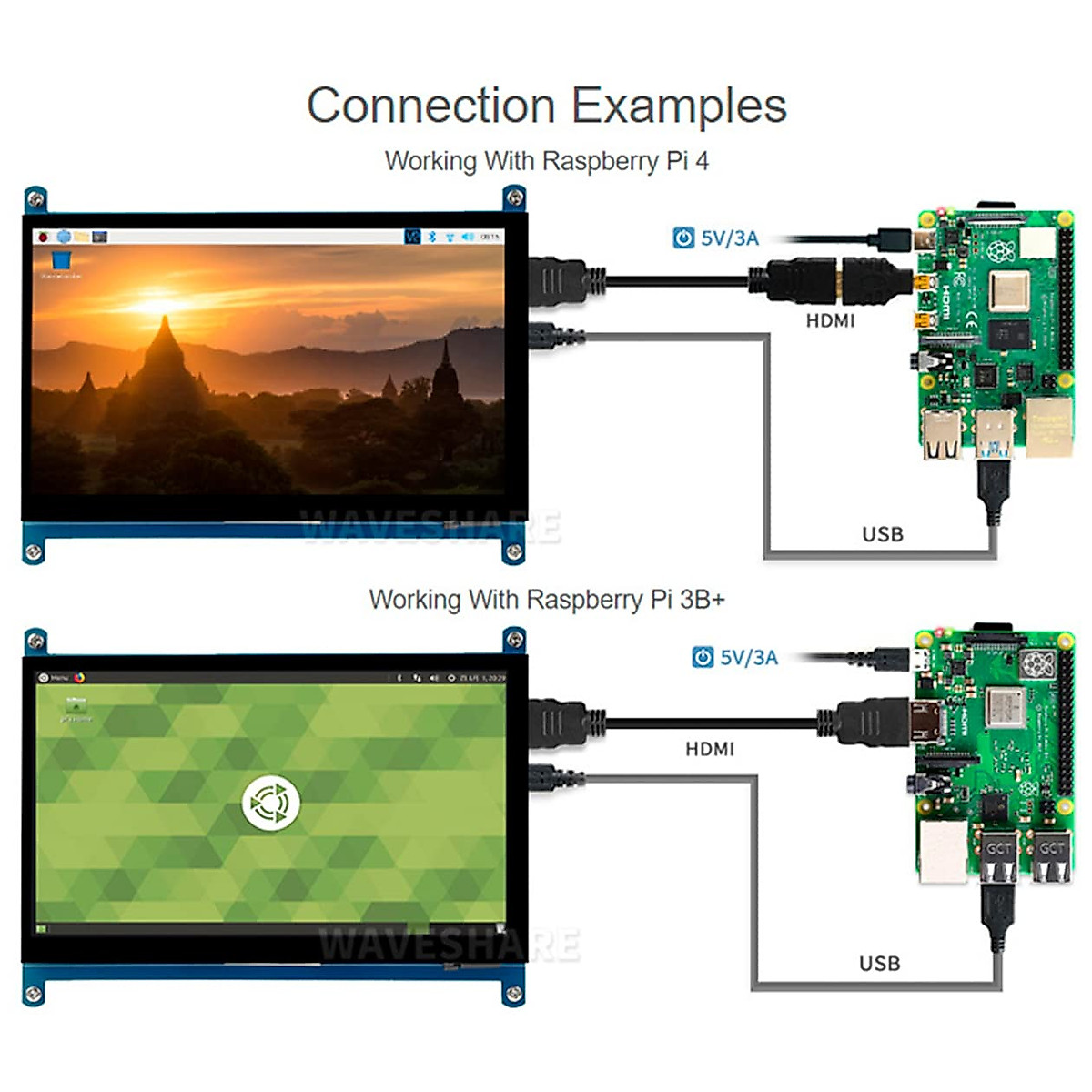 for Raspberry Pi 7inch HDMI LCD (C) Rev4.1, 7" 1024×600 Capacitive Touch Screen IPS Display Monitor for Raspberry Pi 4B/3B+/3B/2B/B+/A+/Zero W/WH/BeagleBone Black/Banana Pi, PC Windows 10/8.1/8/7