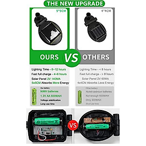 Domipool Solar Lights Outdoor Waterproof - Swaying Solar Garden Lights, Firefly Lights with Highly Flexible Copper Wires, Yard Pathway Christmas Landscape Stake Lights, 2 Packs