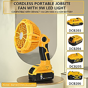 WaxPar For Dewalt Fan Cordless Jobsite Fan, USB Floor Fan Industrial fan with Light Compatible with Dewalt 14.4-20V Li-Ion Battery, Remote, 3 Wind/Brightness Modes, Timer