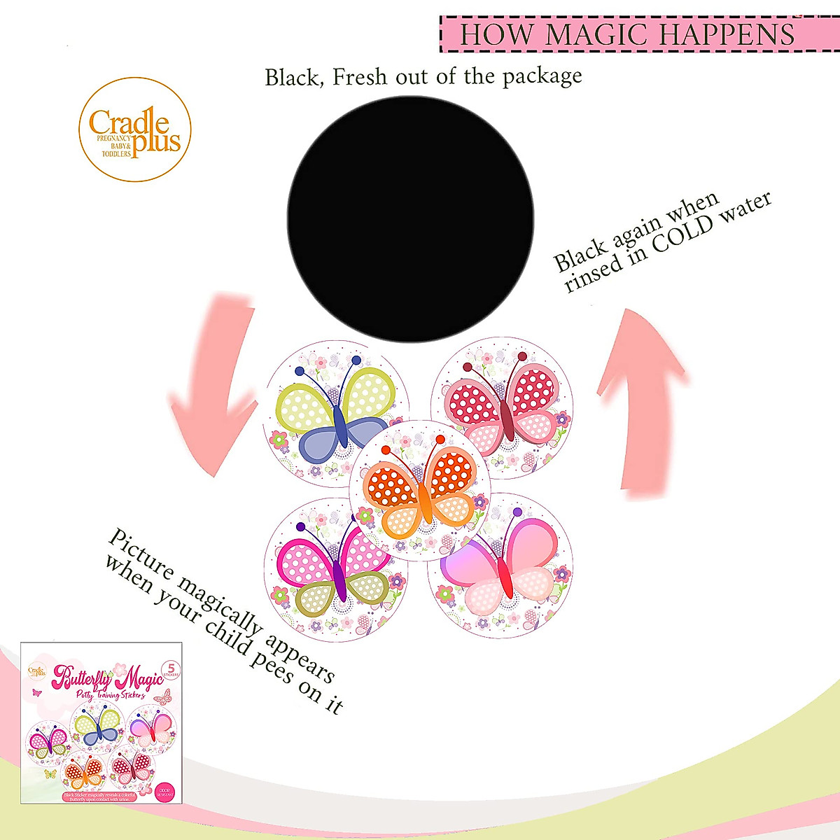 Potty Training Seat Magic Sticker Butterfly toddler Potty Training Toilet Color Changing Sticker 5 Pack Toilet targets with FREE potty e book | Use with/Without Potty chart or potty training watches