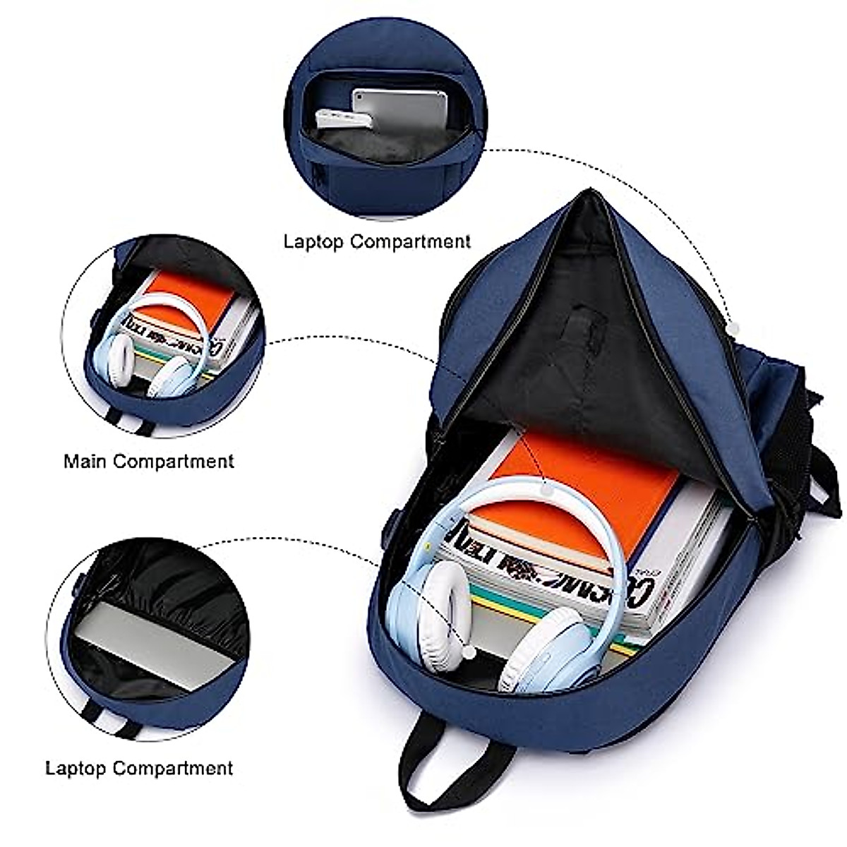 Backpack for Men and Women, Backpack for School Teen Boys and Girls, Lightweight Casual Black Backpack with USB Charging Port for Men and Women Traveling, Daily-use Bookbag Fits 15.6 Inch Laptop