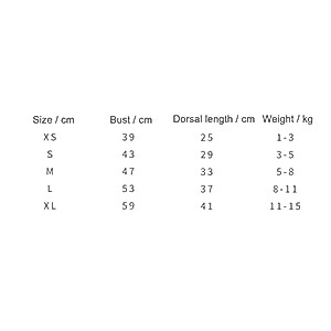 HonpraD Anxiety for Dogs Remedies Waterproof Pet Raincoat Four Legged All Inclusive Raincoat Small and Medium Sized Dog Puppy Rainy Dog Clothes