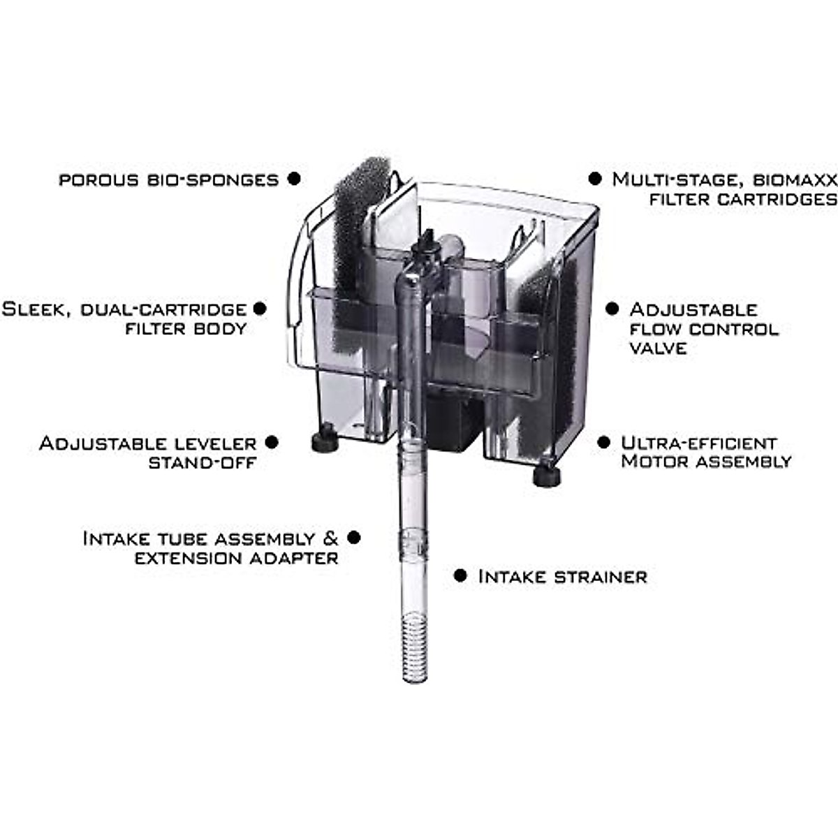 EA Performance Hang-On Power Filter - for Tanks up to 30 GAL - Not Made in Ch!na!