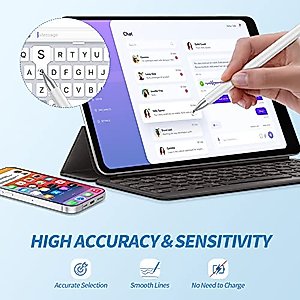 Stylus Pens for Touch Screens(2 Pcs), Capacitive 2 in 1 High Sensitivity & Precision Stylus Pen for iPad, Universal Tip Stylus Compatible with iPhone and All Touch Screens (Black/White)