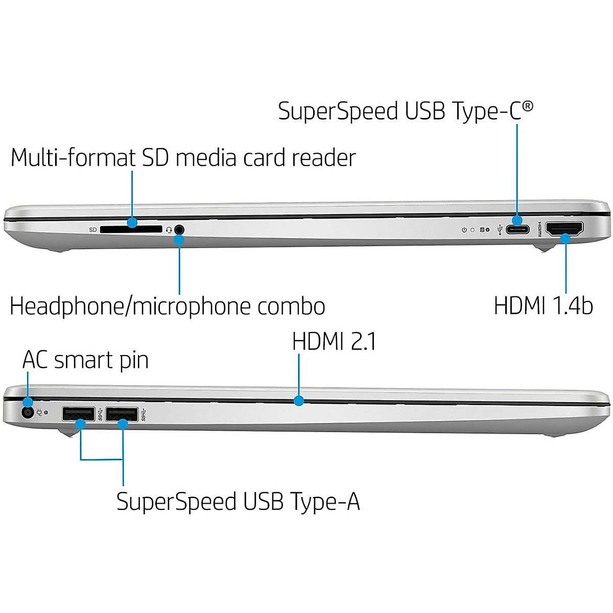 HP 15.6" Touchscreen Newest Flagship HD Laptop, Intel i3-1115G4 up to 4.1GHz (Beat i5-1035G4), 16GB RAM, 512GB NVMe SSD, Fast Charge, Numpad, Bluetooth, Wi-Fi, HDMI, Win 11 Home S,w/GM Accessories
