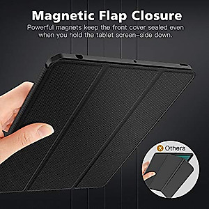 MoKo Case Fit 2018/2017 iPad 9.7 6th/5th Generation, [Built-in Screen Protector] Full-Body Shockproof Case Smart Shell Trifold Stand Cover with Auto Sleep/Wake & Pencil Holder - Black