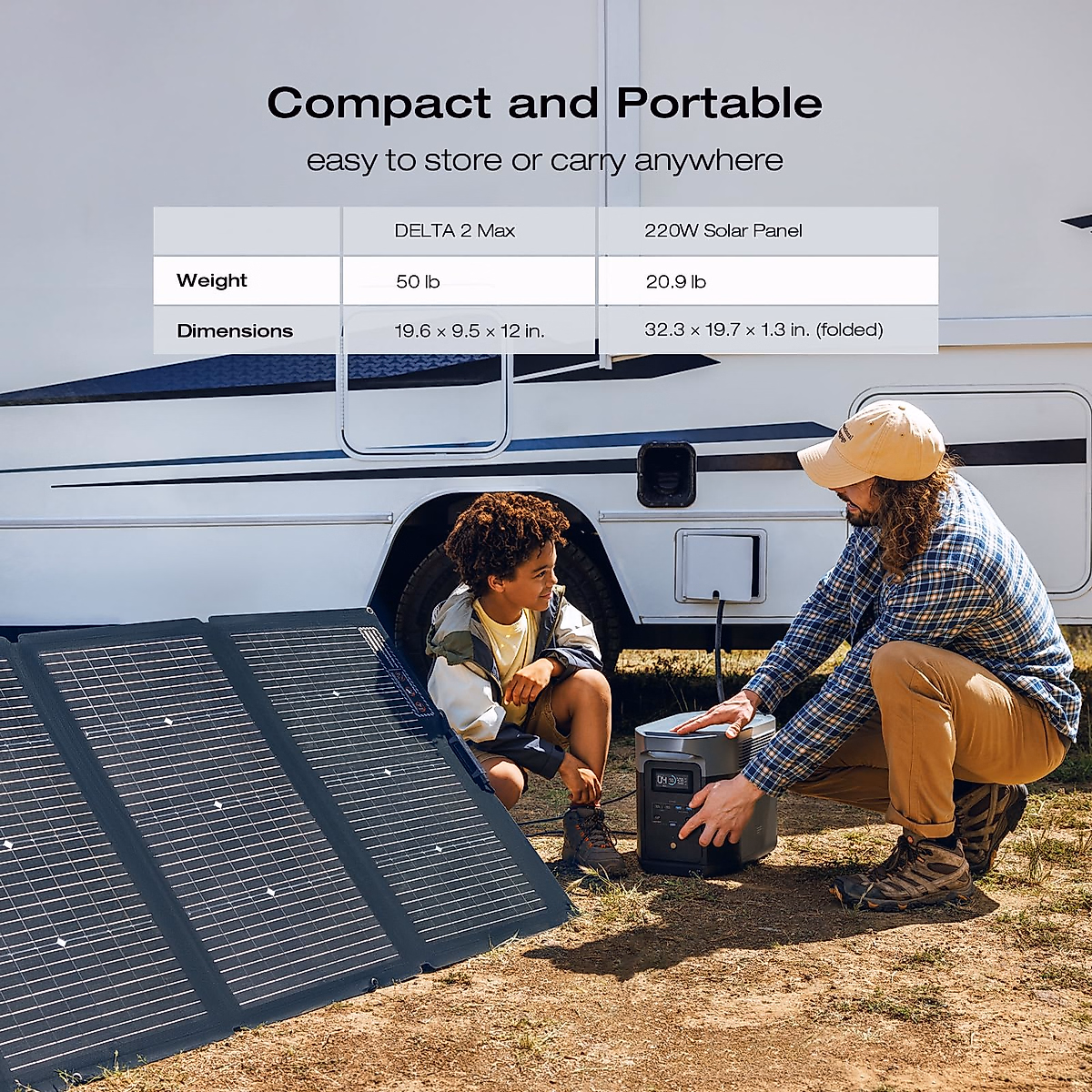 EF ECOFLOW Solar Generator DELTA 2 Max 2048Wh with 220W Solar Panel, LiFePO4 Battery Portable Power Station, Up to 3400W AC Output, AC + Solar Fast Dual Charging 0-100% in 1 Hr For Outdoor Camping RV
