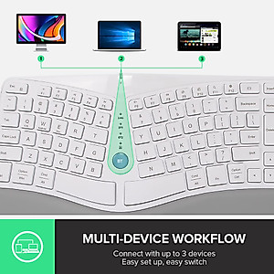 DeLUX Wireless Ergonomic Split Keyboard GM901D & Silent Wireless Mouse M520DB White Combo