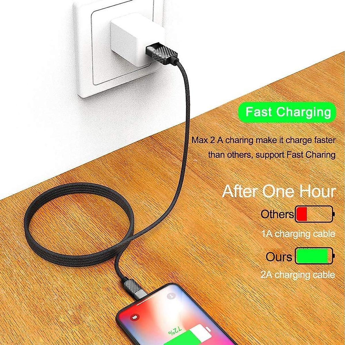 USB Type C Cable Phone Charger, 16FT/5M Type C Charging Cable with Braided Nylon for Samsung Galaxy S10 S9 S8 S20 Plus A51 A11, Note 10 9 8, PS5 Controller, USB C Charger