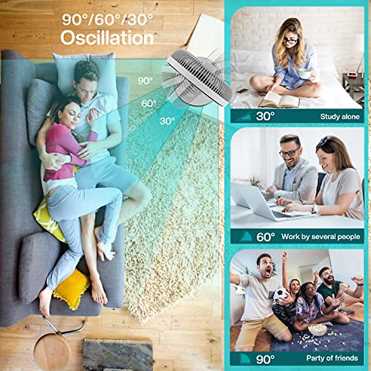 CooCoCo 11" Standing Fan Oscillating Pedestal Fan with Remote, 7800mAh Portable Battery Operated Fan, Dual Blades, 8 Speeds, 8H Timer Powerful Quiet Fan for Travel, Outdoor, Home, Office, White