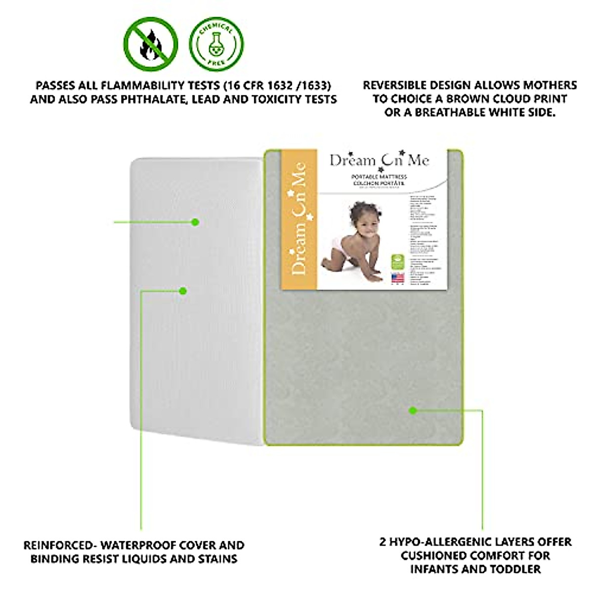 Dream On Me 2-in-1 Breathable Two-Sided 3" Portable Crib Mattress | Waterproof Cover | Dual Sided | Fits Portable/Mini Cribs | Fiber Core | Promotes Airflow, 1 Count (Pack of 1)