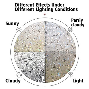 Window Privacy Film,No Glue Static Cling Film, Translucent, Anti UV, Decorative Living Room Kitchen Windows - Tulip Pattern -17.5inches x 78.7inches