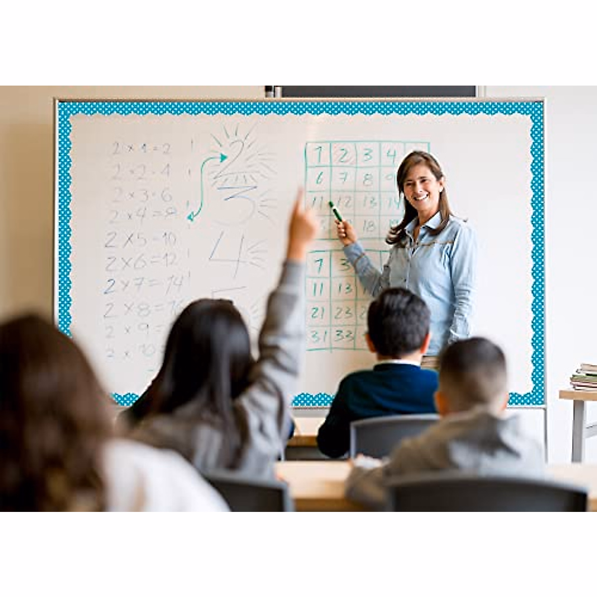 Teacher Created Resources Teal Polka Dots Magnetic Border (TCR77257)