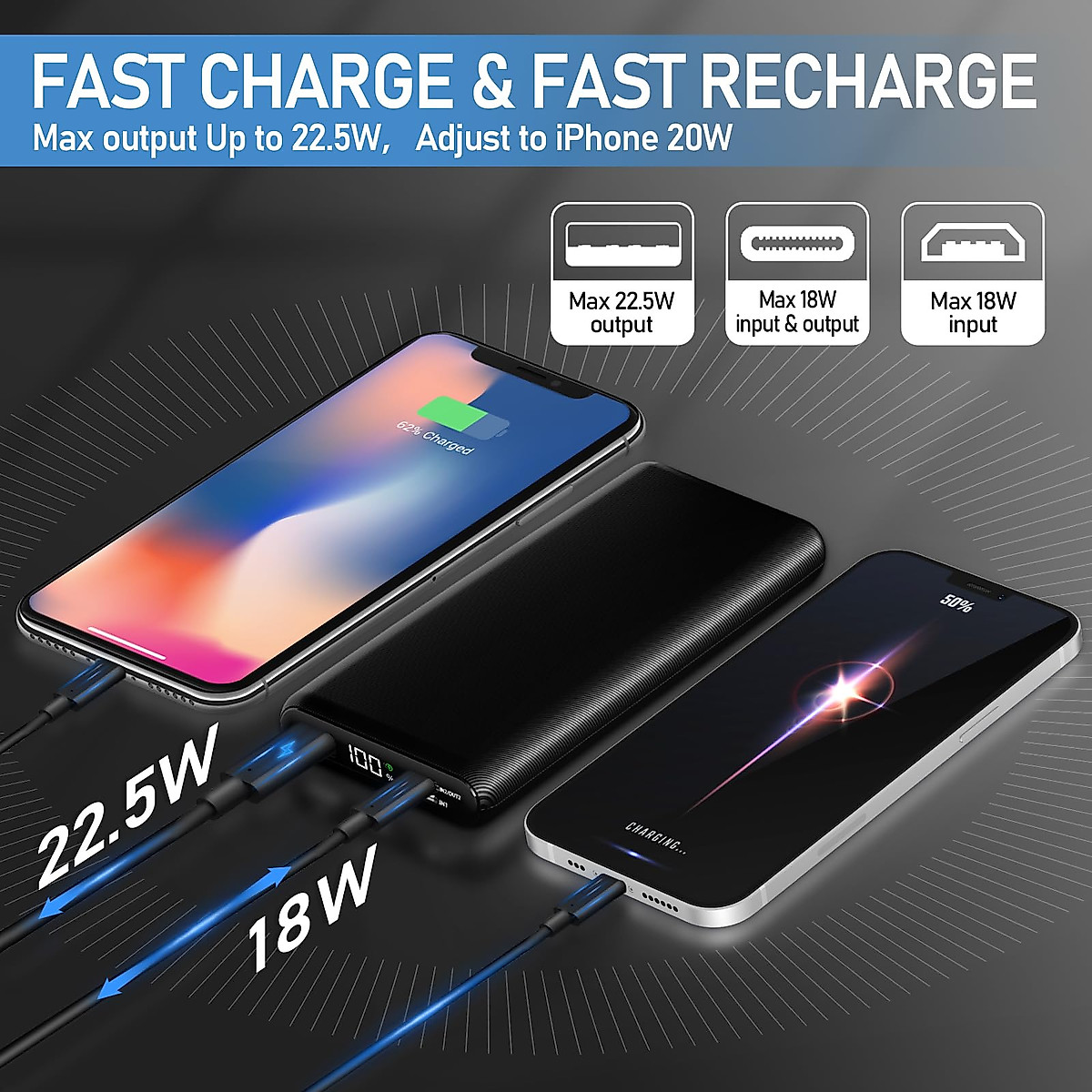 Heated Vest Battery Pack 26800mAh Power bank,22.5W Fast Charge 5v 2a Portable Charger With LCD Display Phone Charger,Dual Input Output USB-C Compatible With Heated Jacket iPhone Samsung iPad etc