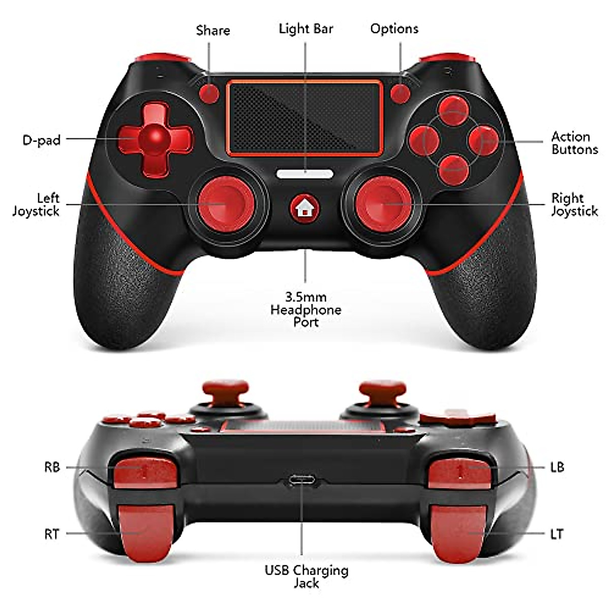 AceGamer Wireless Controller for PS4, Custom Design V2 Gamepad Joystick for PS4 with Non-Slip Grip of Both Sides and 3.5mm Audio Jack! (Black-Red)