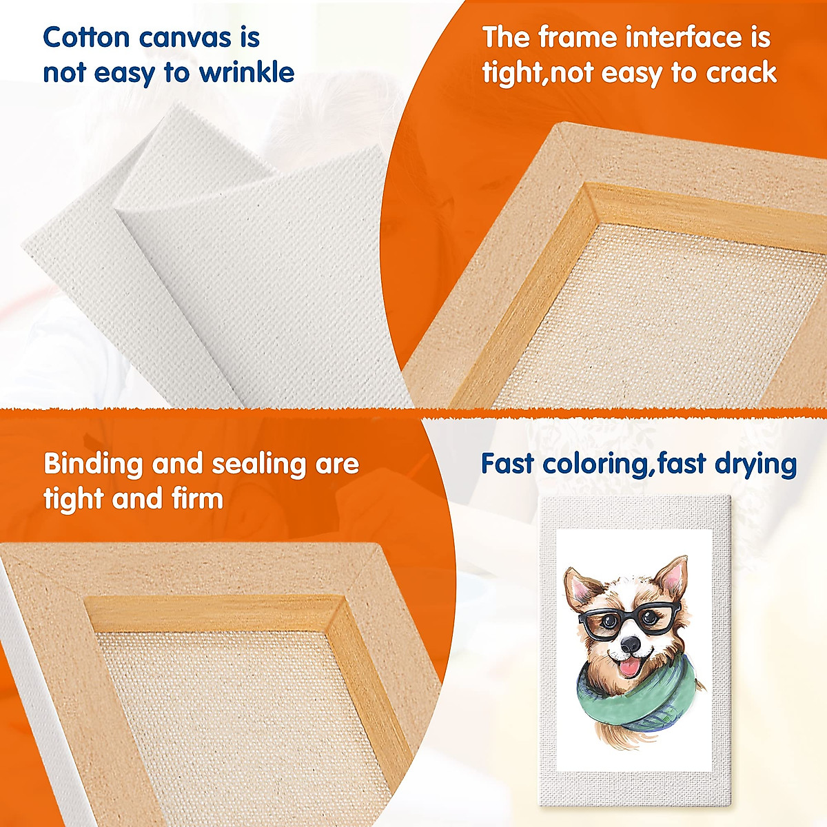 FIXSMITH Mini Stretched Canvas for Painting - 24 Pack 3 x 5 Inch, 2/5” Profile Small Canvases, 100% Cotton Primed Blank Canvas for Kids, Home Decor Project, Art Supplies for Acrylic Oil Painting