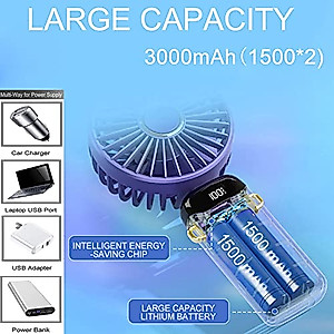 DMDFAN Mini Handheld Fan, Portable Personal Fan Hanging Neck Fan 90° Adjustable USB Rechargeable 3000mAh Small Desk Fan 5 Speed for Home Office Travel (3000mAh, Navy Blue)