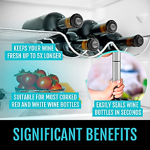 VINVOLI Wine Preserver Set - New 2024 Wine Vacuum Pump with 2 Reusable Wine Stoppers - Wine Sealer and Wine Saver to Keep Wine Fresh Longer - Professional Quality for Wine Lovers and Sommeliers