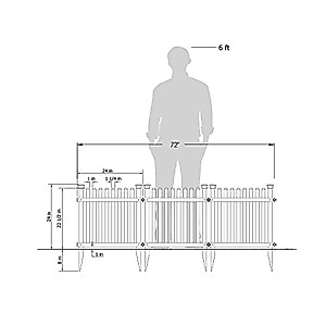 Zippity Outdoor Products ZP19056 No Dig Roger Rabbit Garden Fence (3 Pack), White, 24" W x 22" H