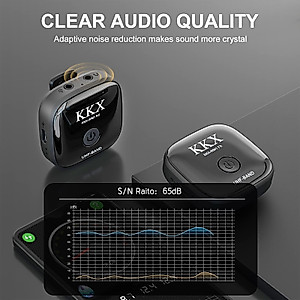 KKX Wireless Lavalier Microphone with Clip On System UHF Lapel Microphone with 1 Transmitter and 1 Receiver for Smartphone, iPhone, Camera, Interview & YouTube