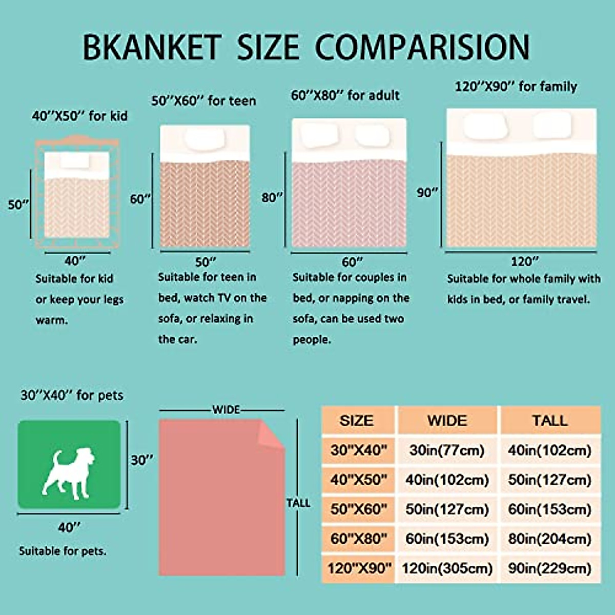 Citrasena Flannel Fleece Super Soft Cozy Blanket Cute Hamster Burrowing Lightweight Warm Throw Blanket for Couch Living Room Bed Sofa Travel 40"x30" for Pet
