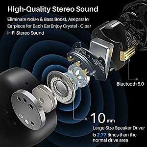 TOZO T12 2022 Wireless Earbuds Bluetooth 5.3 Headphones Black & TOZO T12 Protective Silicone Case Shockproof Soft Skin Cover Black