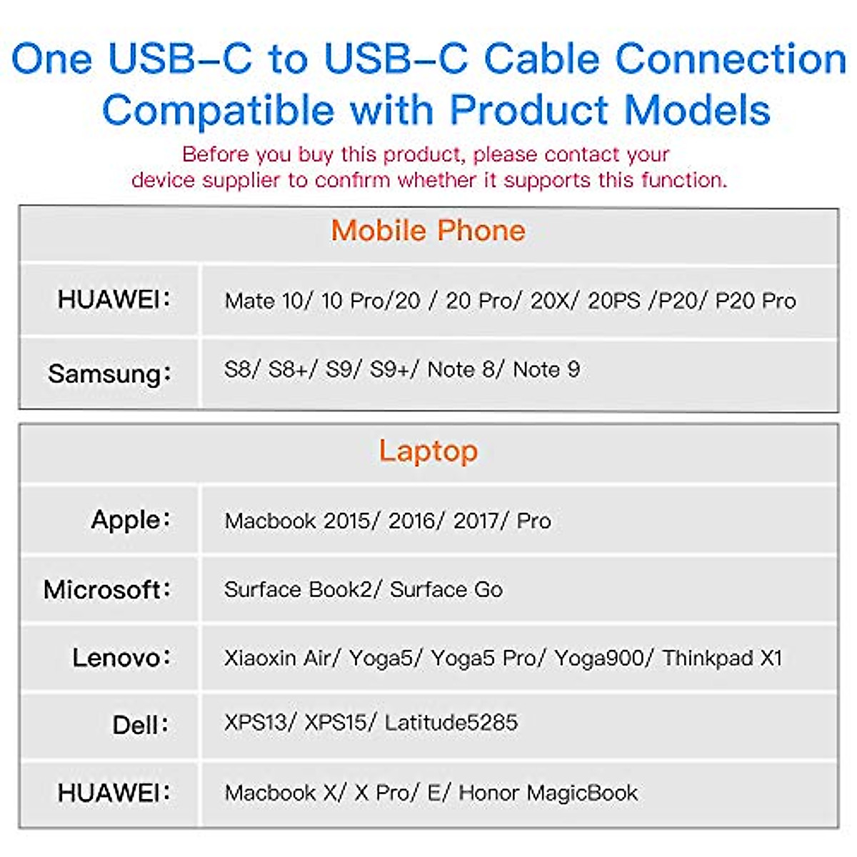 Eyoyo 13.3 inch USB C Touchscreen Monitor 1920x1080 IPS Portable Monitor Second Monitor for Laptop PC Mini PC Screen w/USB-C & HDMI Input