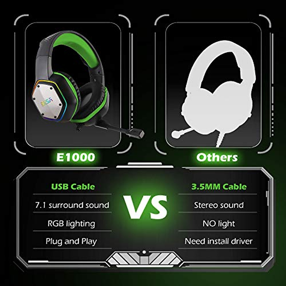 EKSA E1000 Gaming Headset, Computer Headphones with Noise Canceling Mic & RGB Light, Compatible with PC, PS4, PS5, Laptop