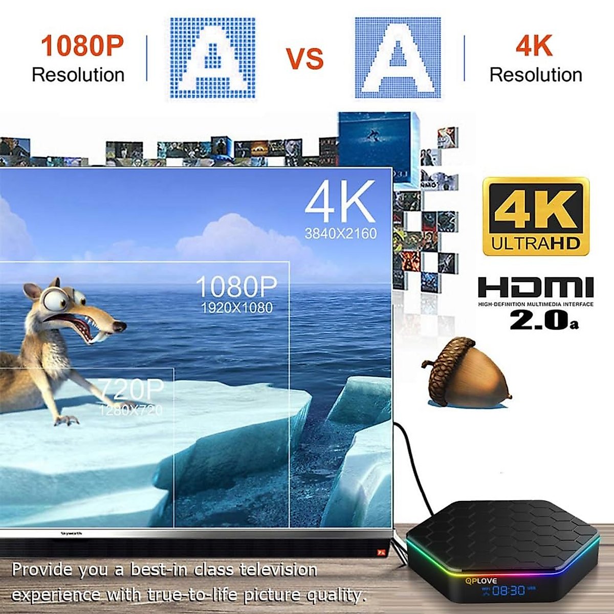 Android TV Box 12.0 4GB RAM 64GB ROM H618 Quad-Core Cortex-A53 CPU Mali-G31 MP2 Android Box 3D 6K TV Box Support WiFi6 2.4Ghz/5.0Ghz Dual Band WiFi BT5.0 Set-top Box