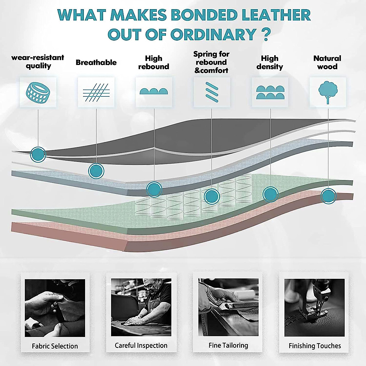 ICOMOCH Modern Soft Leather Ergonomic Executive Computer Boss Padding Armrest Swivel Desk Office Chair, Large, Black