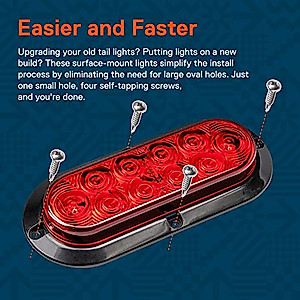 TRUE MODS 2pc 6 inch Red Oval LED Trailer Tail Light Kit [DOT FMVSS 108] [SAE S2T2I6] [Surface-Mount] [IP67 Waterproof] [Stop Turn Tail] Trailer Brake Lights for Boat Trailer RV Trucks