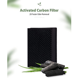 2-Pack Airmega 300 Filter Replacement for Coway 300/300S Air Purifiers, Replace Airmega Max2, 3111635