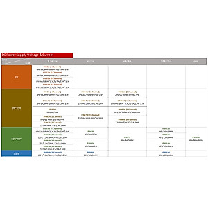 ITECH Variable DC Power Supply 60V/8A/180W Lab Bench Power Supply Adjustable with Memory Function CC & CV Coarse and Fine Adjustments IT6721