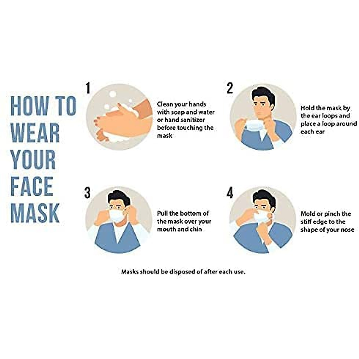 CLEAR BREATH Disposable Kid Face Masks - Kid (Preschooler up 1st Grader) and Teen (1st Grader to 7th Grader) - 50 Pieces (Little Kid)