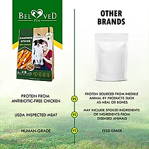 Dog Rawhide Sticks Wrapped with Chicken & Pet Natural Chew Treats - Grain Free Organic Meat & Human Grade Dried Snacks in Bulk - Best Twists for Training Small & Large Dogs - Made for USA (Sticks)