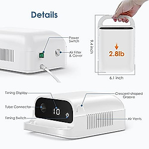 Smart Nebulizer, Intelligent Digital Display Nebulizer Machine for Adults and Kids,Low Noise Compression Nebulizer for Breathing Problems,Desktop Jet Nebulizer for Home Use