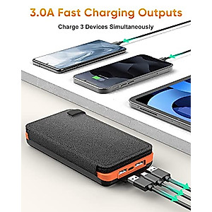 Tranmix Solar Charger 25000mAh, Portable Solar Phone Charger with 4 Solar Panels, High Capacity Solar Power Bank External Battery Pack for Smart Phones, Tablets and Hiking, Camping