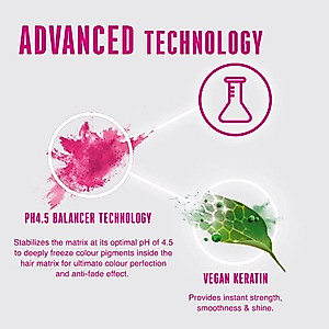 BC BONACURE pH 4.5 Color Freeze Conditioner, 6.7-Ounce