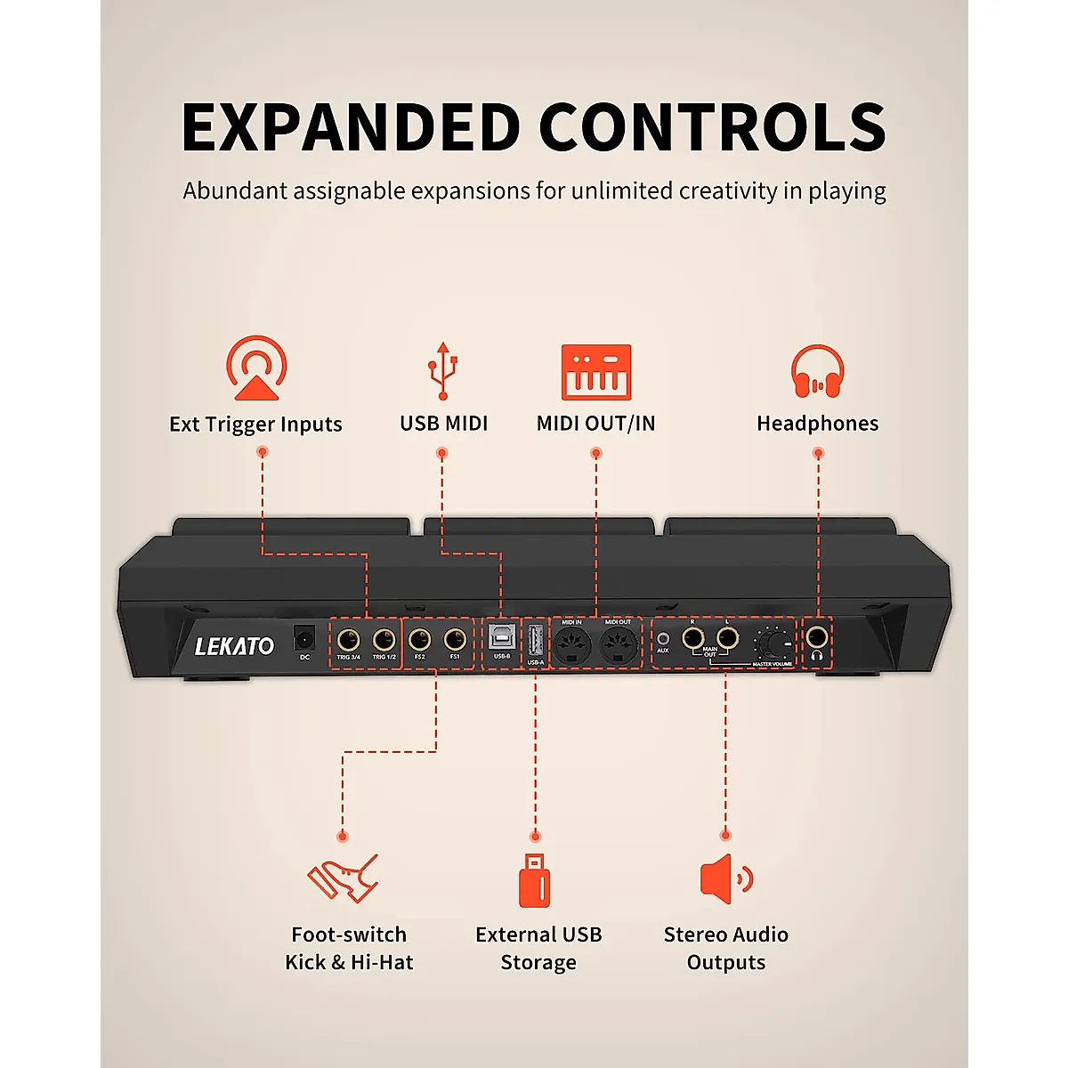 LEKATO Percussion Sample Pad, Electric Drum Pad with 9 Velocity-Sensitive Drum Pad, 592+ Sounds, Electronic Drum Set Pad Multipad with MIDI out, USB MIDI, AUX, Looper, Metronome, Trigger inputs