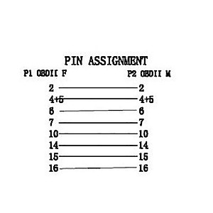 Lalomo Flat Noodle OBD2 Cable, Low Profile Male to Female 8 Pin Pass Through OBDII Extension Cable for Diagnostic Tools, Bluetooth Code Reader 0.6m/2 feet