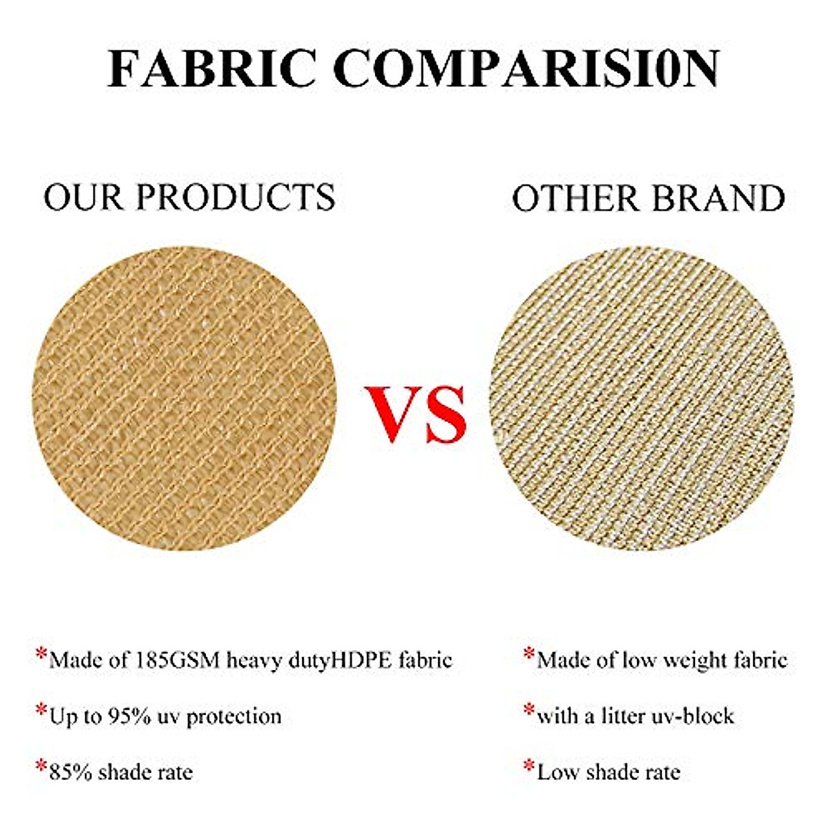 TK-PINLI 10' x 13' Rectangle Sun Shade Sail UV Block for Outdoor Patio Garden