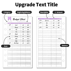 Sooez [Pastel Collection] Money Organizer for Cash, A6 Leather Budget Binder with Zipper Envelopes, 43 Large Rose Gold Sticky Labels & Extra Thick Expense Sheets, Money Saving Binder for Budgeting