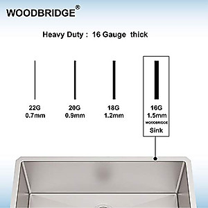 Woodbridge Kitchen Sink, 50/50 Double Bowl,33 Inch, 2 Holes,Stainless Steel MKA3319DM
