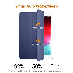 DTTO for iPad Air 1st Edition Case, (NOT for iPad Air 2 and Air 3) Ultra Slim Lightweight Smart Trifold Stand with Flexible Soft TPU Back Cover [Auto Sleep/Wake], Navy Blue